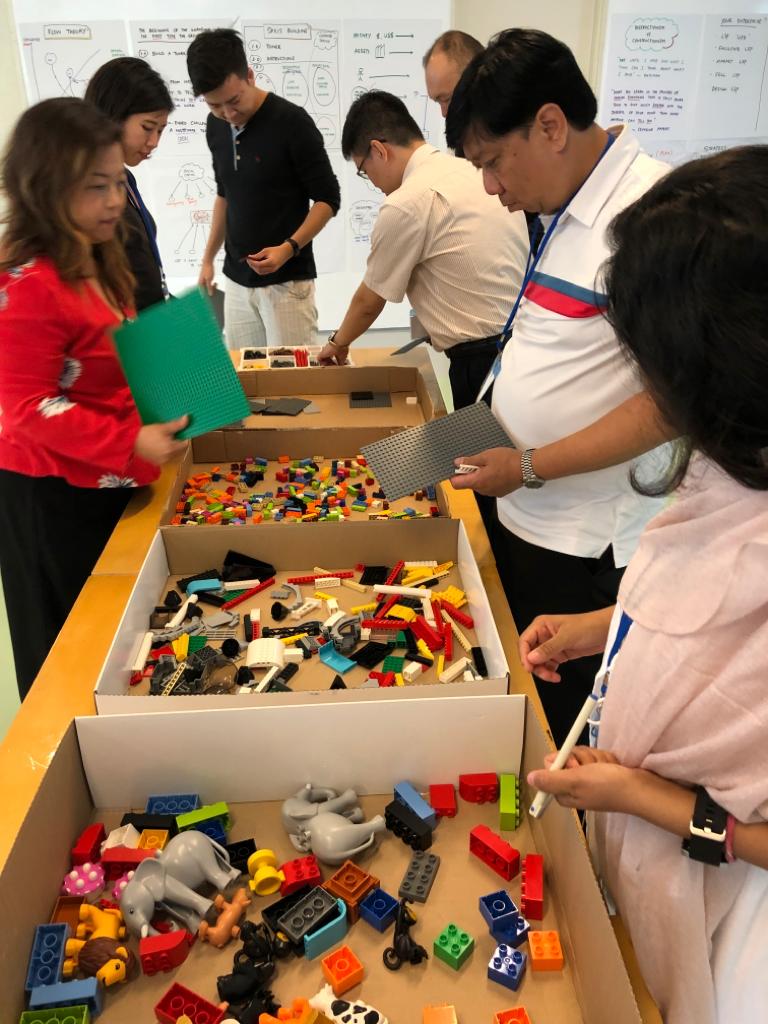 Methodology | Malaysia Community of Facilitators LEGO® SERIOUS PLAY®